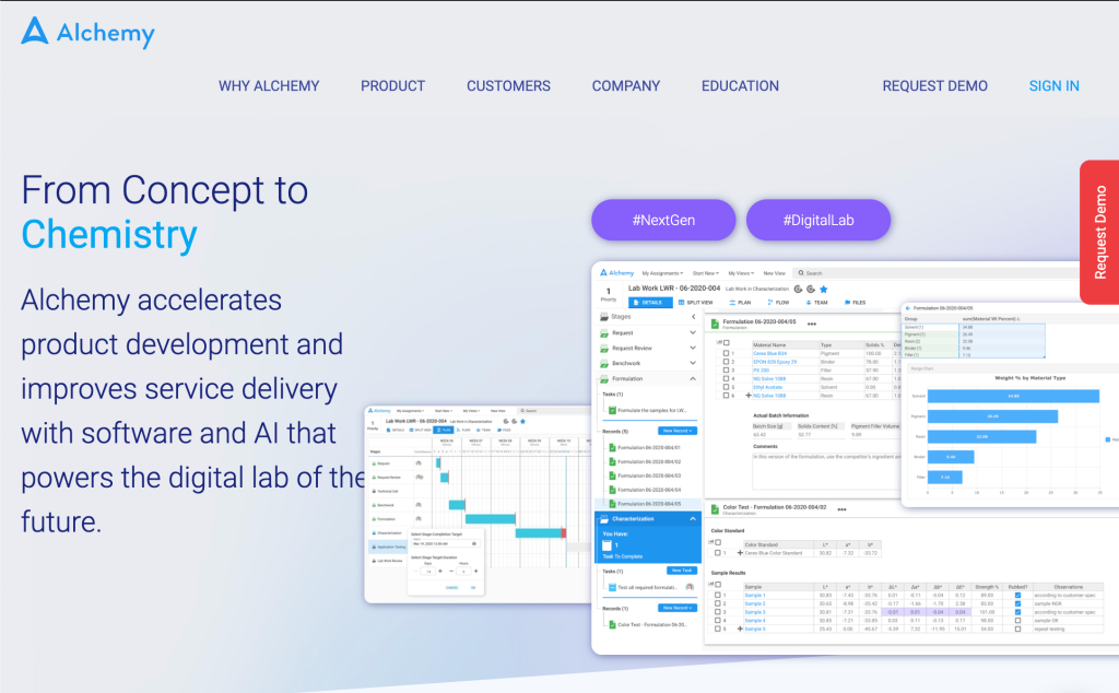 7 Visually Compelling .Cloud Domain Names that Stand Out in the Digital-First Economy - Porkbun.com